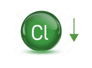 Hipocloremia (deficiencia de cloro) - Apoteca Natura 123